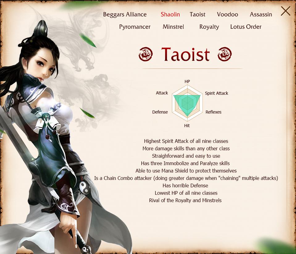 Giới thiệu chiêu thức võ công Võ Đang trong game TLBB